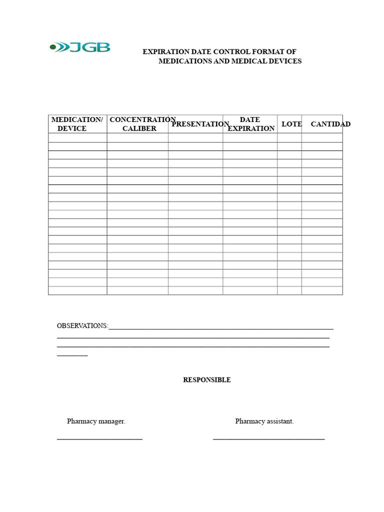 Expiration Date Control Format | PDF