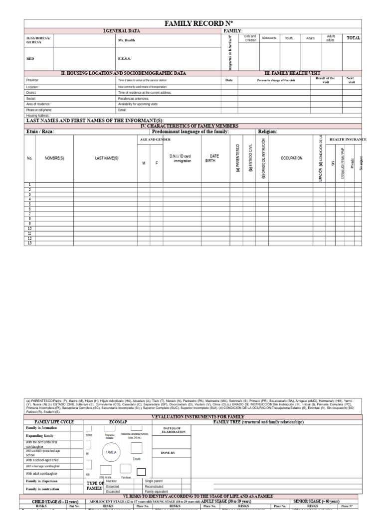 Annex N1-Family Sheet 04 03 15 | PDF | Water | Mud