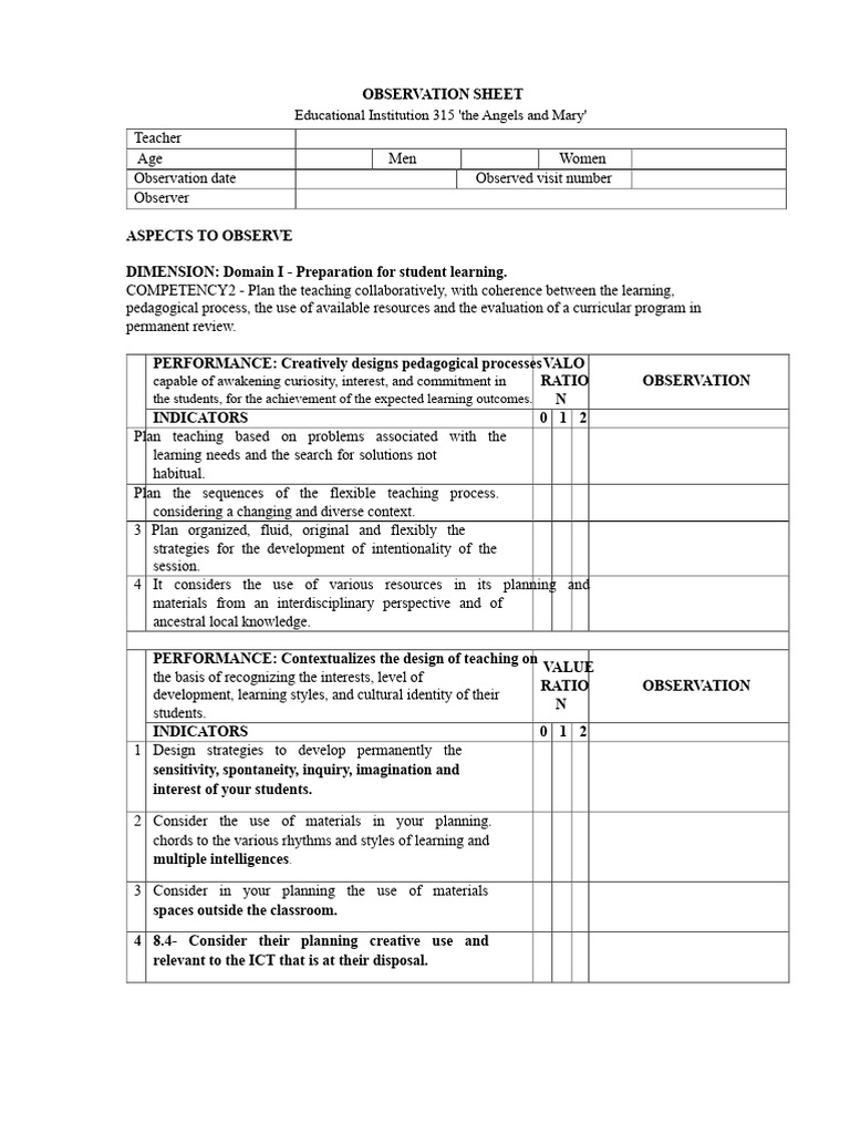 Classroom Observation Sheet (1) | PDF | Learning | Pedagogy