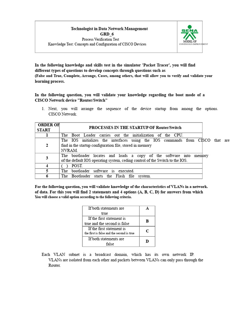 Cisco Packet Tracer Practical Test | PDF | Computer Network | Booting
