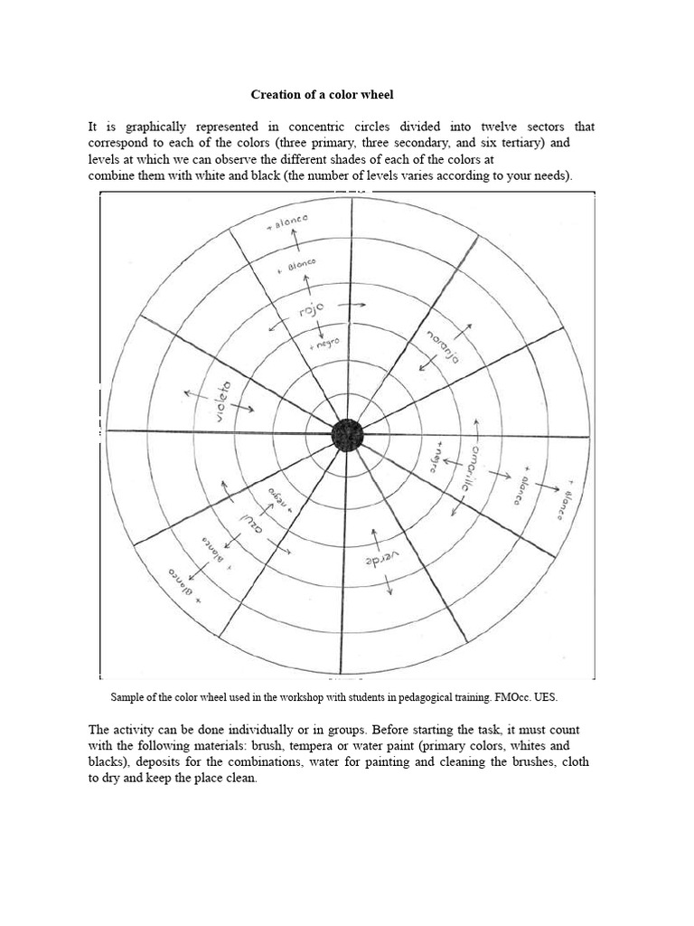 Evaluation. Color Wheel | PDF