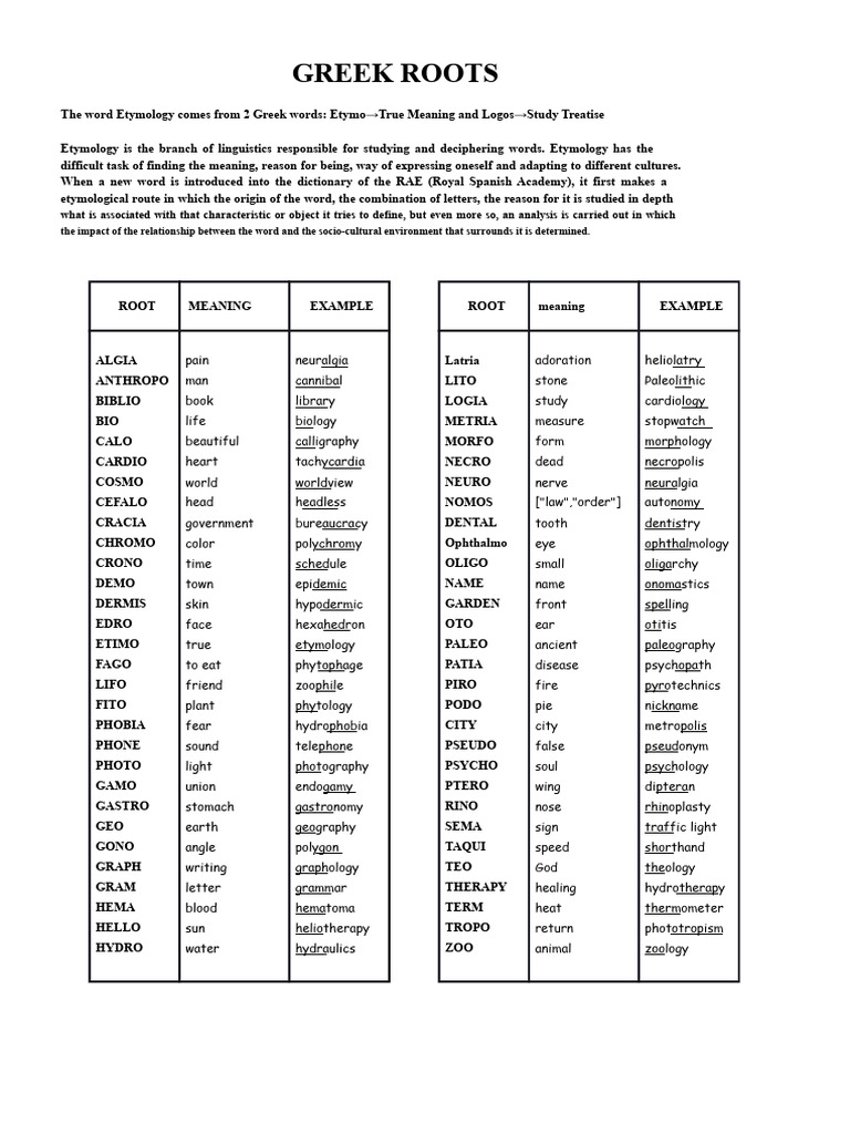 Etymology Card | PDF | Linguistics