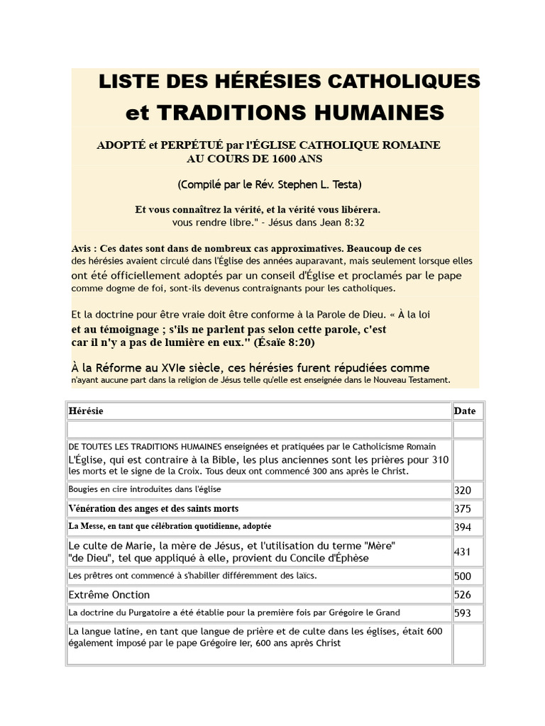 Hérésies et Traditions du Catholicisme | PDF | Église catholique ...