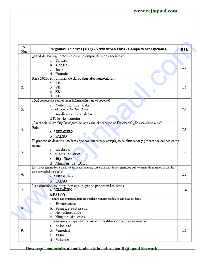 CS8091 Análisis de Big Data MCQ | PDF | Apache Hadoop | Big Data