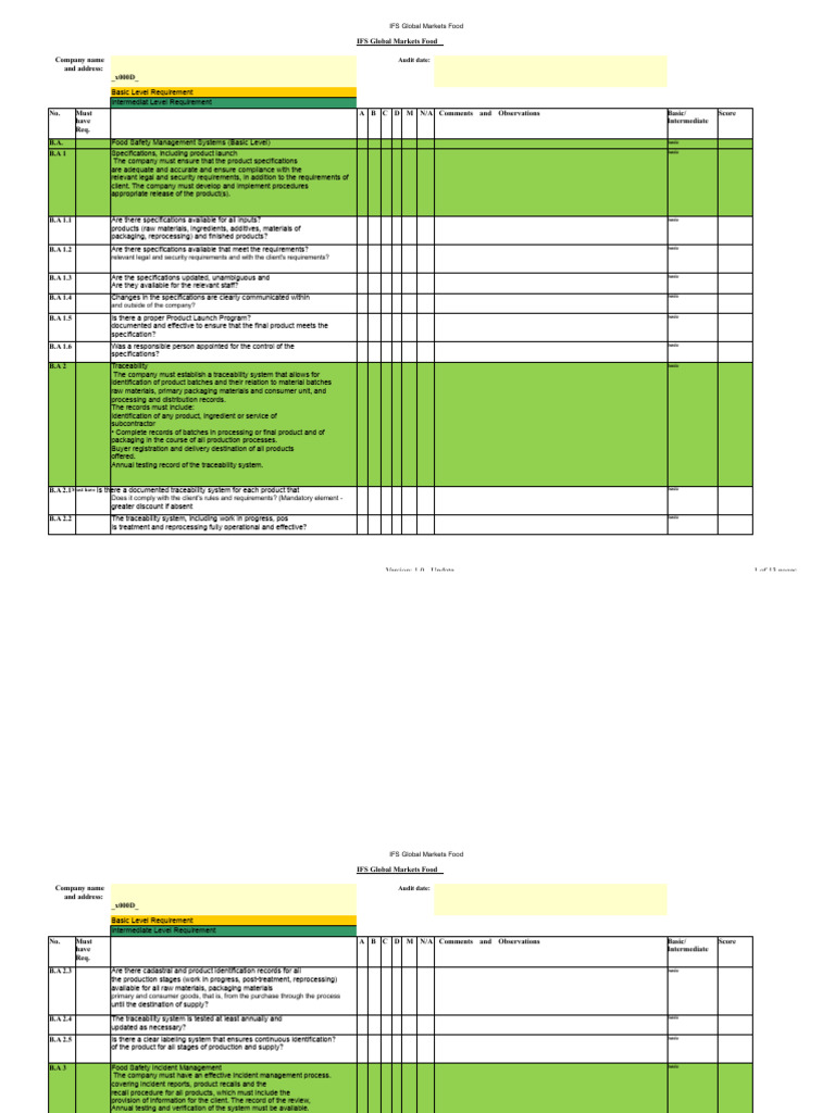 Intermediate GM Checklist in Spanish | PDF | Food Safety | Risk