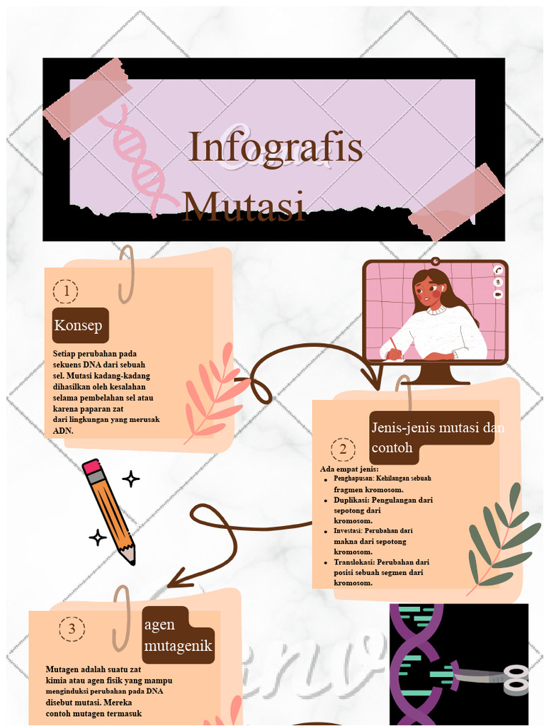 Infografis Mutasi | PDF