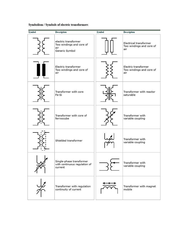Electric Transformer Symbols Guide | PDF | Transformer | Fuse (Electrical)