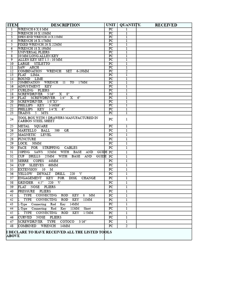 Tool Manifest | PDF | Metalworking | Tools