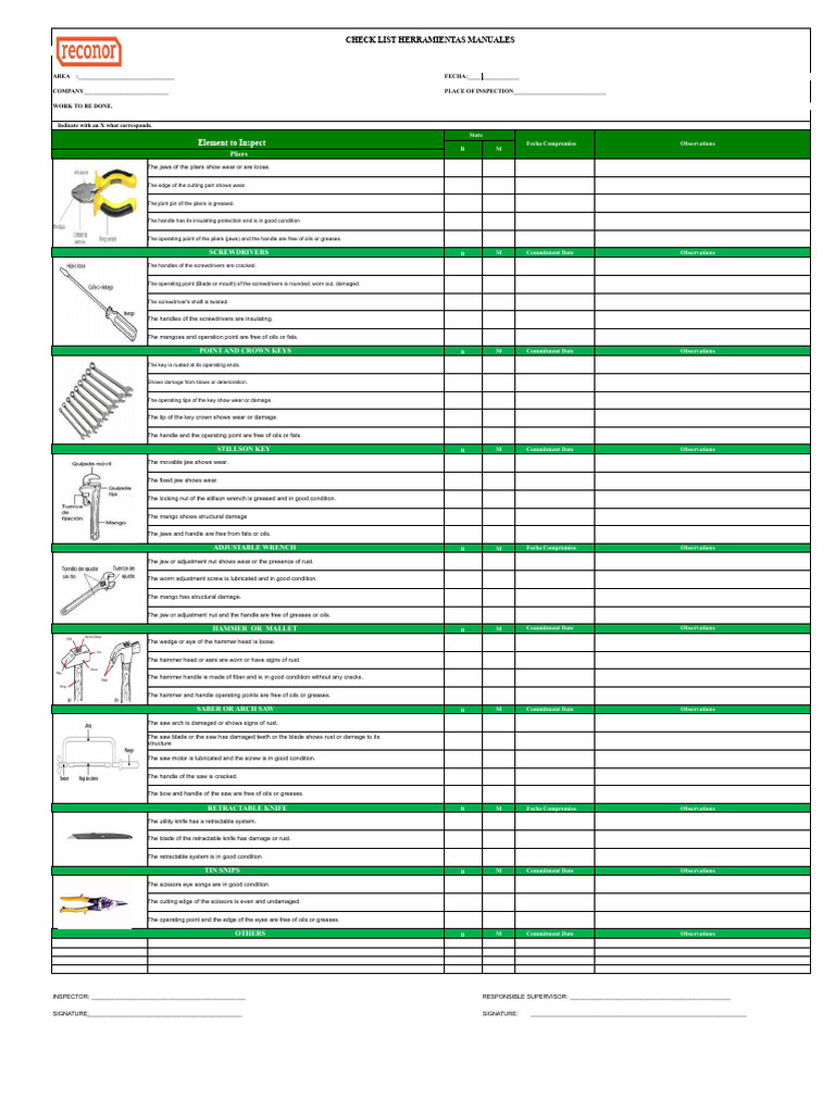 Manual Tools Inspection Checklist | PDF | Knife | Hammer