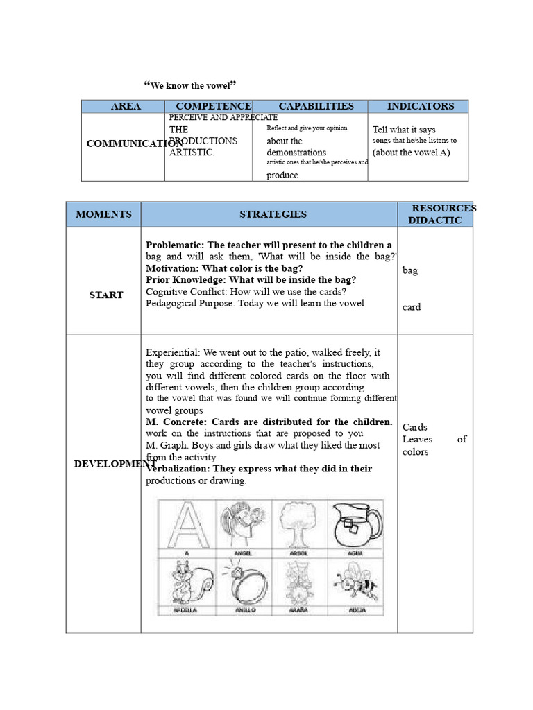 We Know The Vowel | PDF