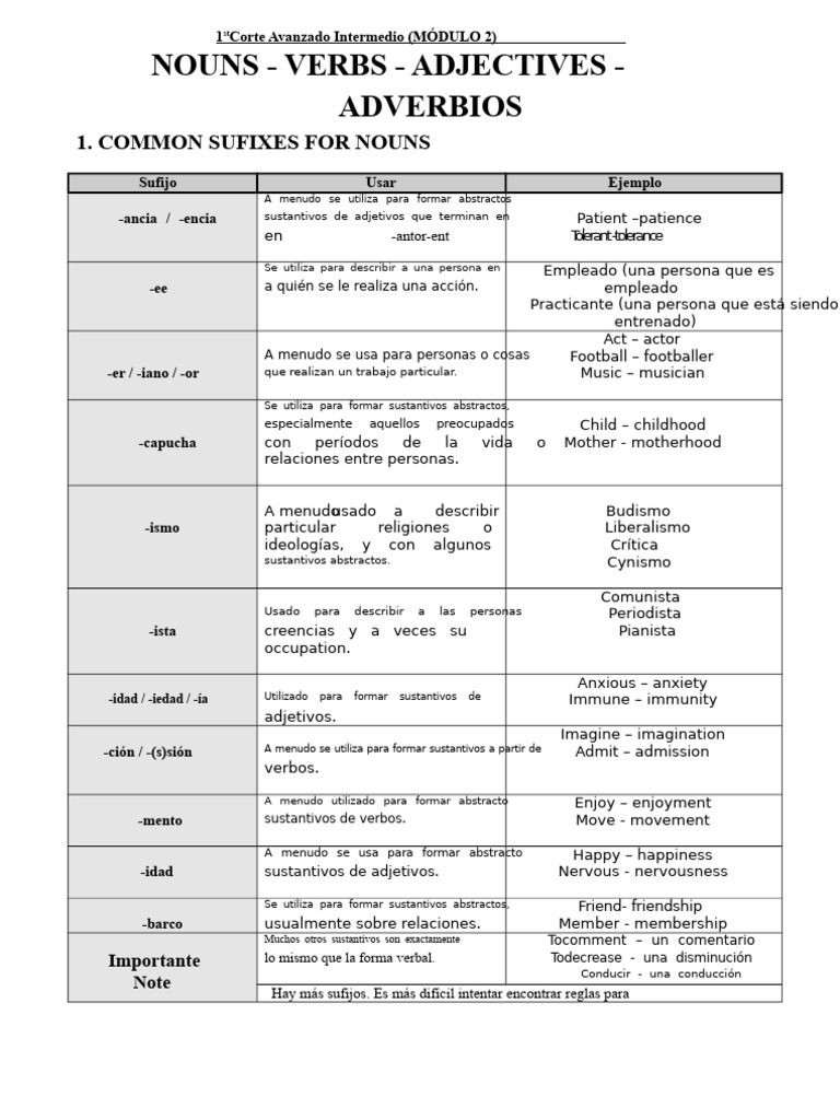 MÓDULO 2 - Sustantivos - Verbos - Adjetivos - Adverbios (Explicación y ...