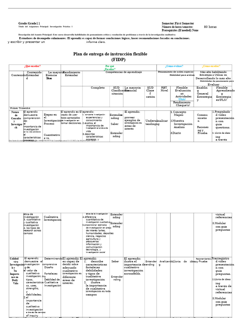 FIDP__INVESTIGACIÓN_1.docx | PDF | Pensamiento | Diseño