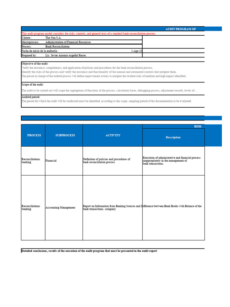 Bank Reconciliation Audit Program | PDF | Audit | Risk