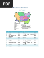 Updated Postal Codes for Namibia | PDF | Mail | Industrial Engineering