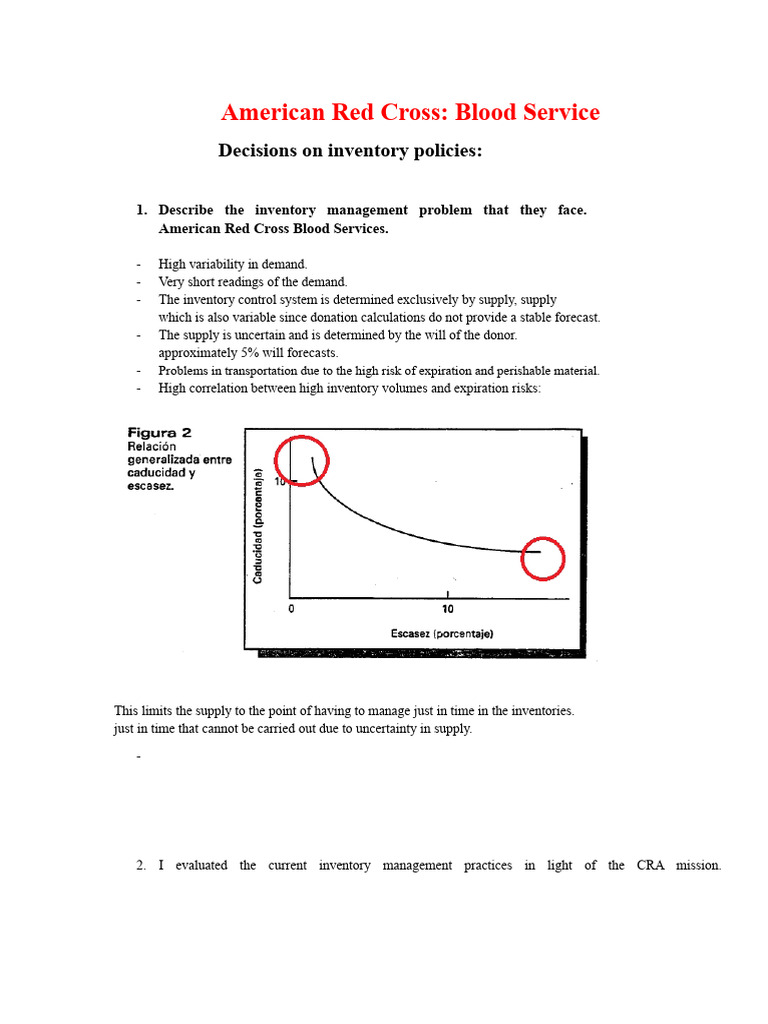 American Red Cross - Case | PDF