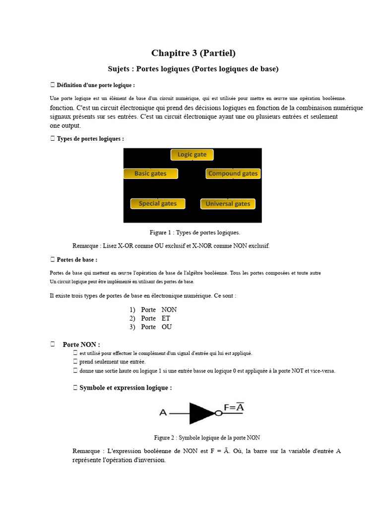 Introduction aux portes logiques de base | PDF | Algèbre de Boole ...