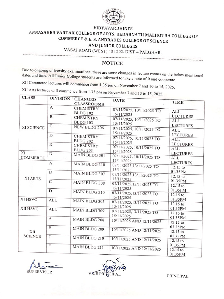 XI Class Room 6 Nov 2025 4-17 PM | PDF