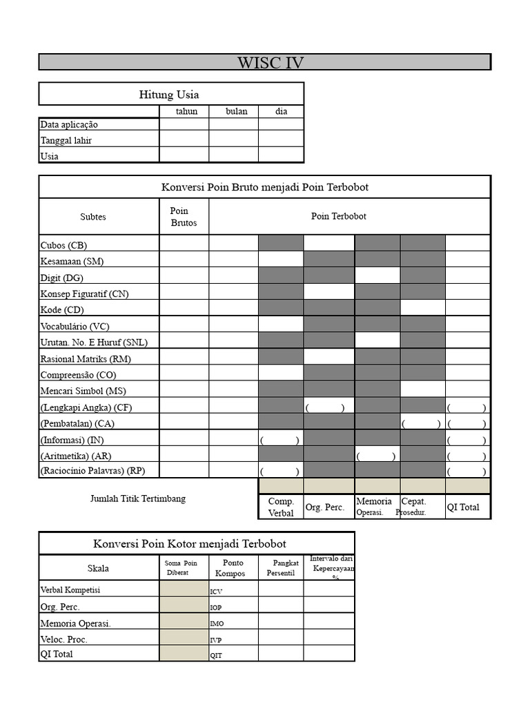 Protokol Respons WISC IV 2020 | PDF