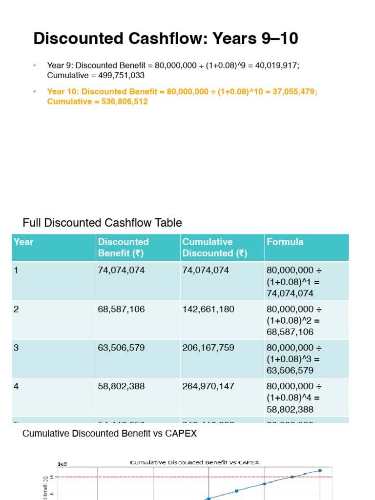 Payback Period Copy 3-Pages-8 | PDF