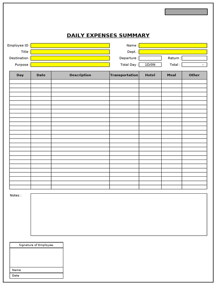 Daily Expenses Summary (Master) | PDF