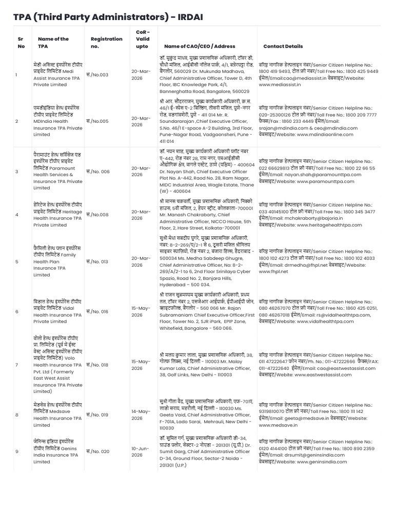 TPA (Third Party Administrators) - IRDAI | PDF