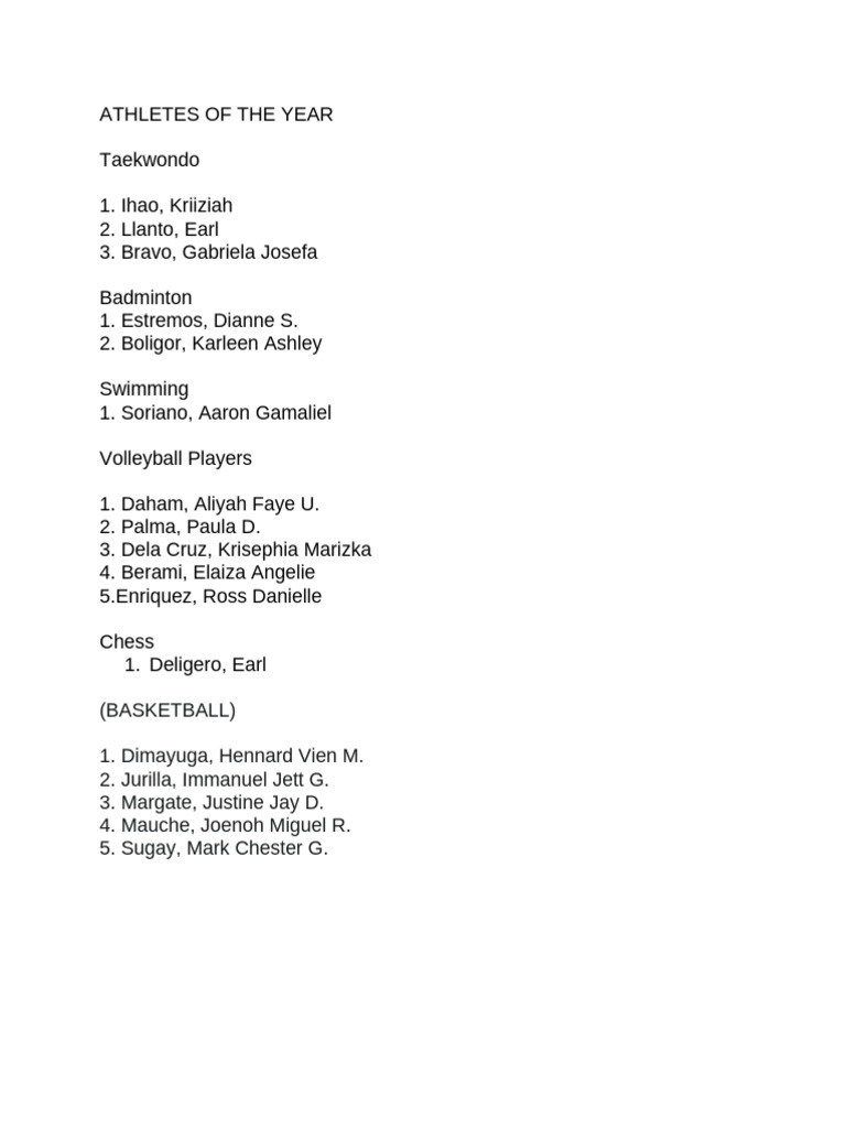 Athletes of The Year - Overall | PDF