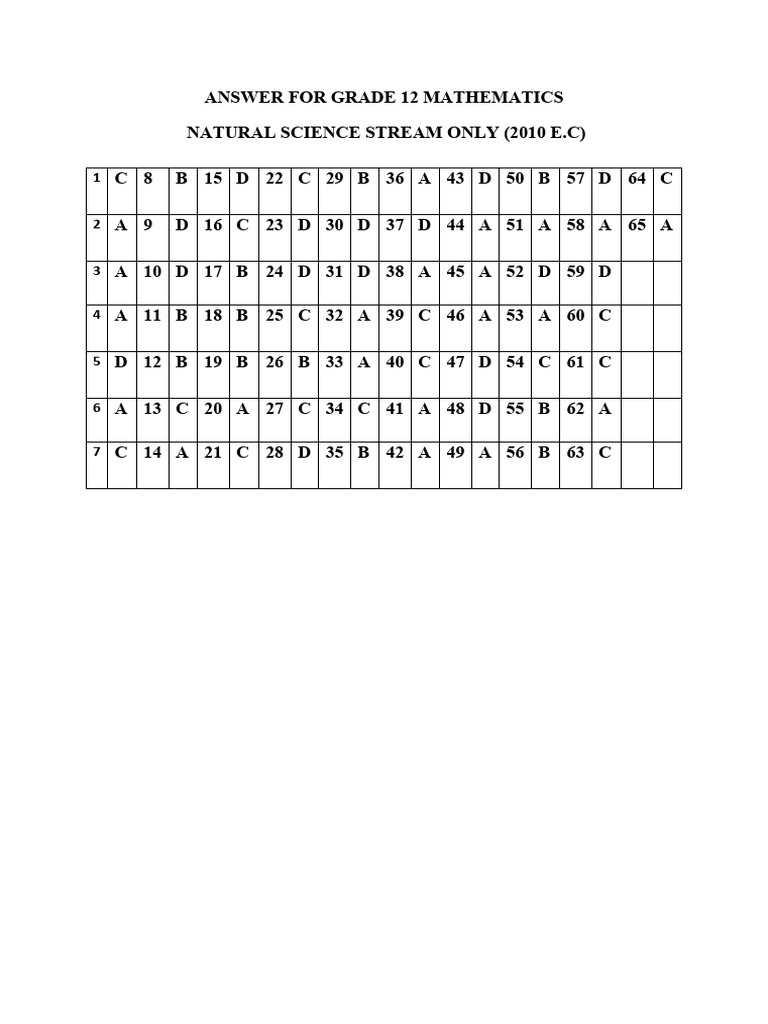 Answe Maths Natural Science | PDF