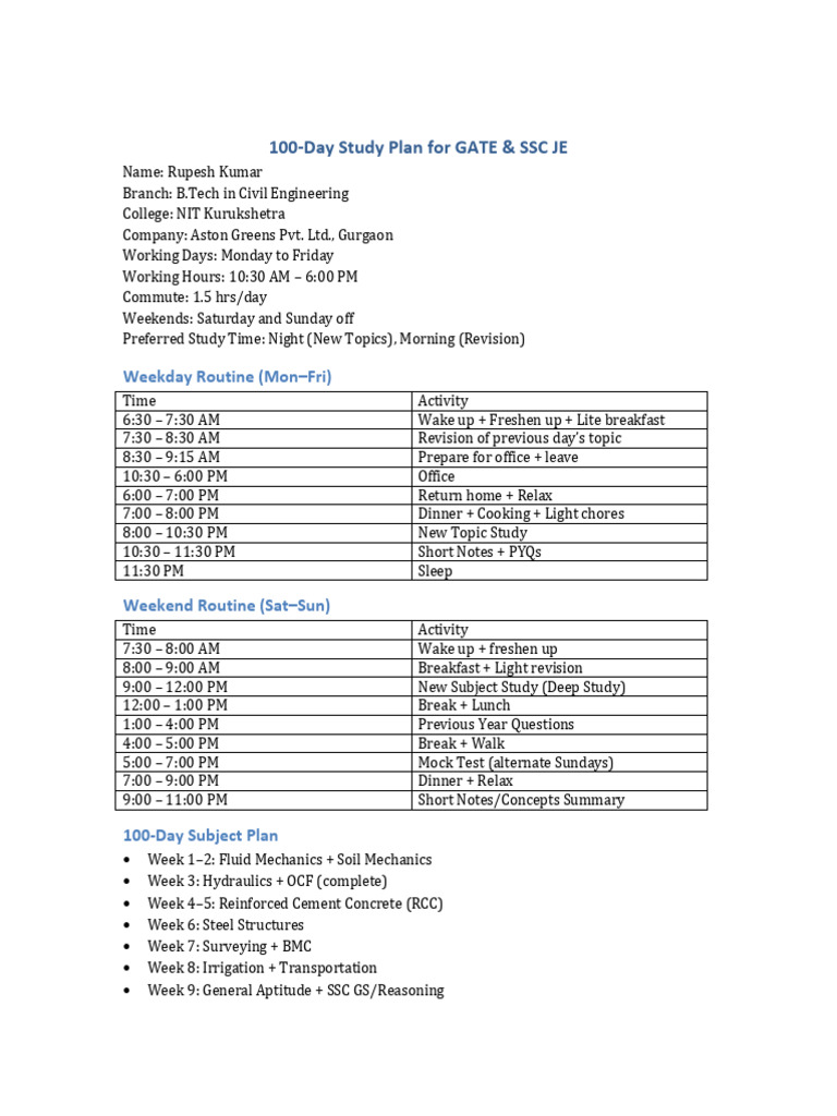 Rupesh 100 Day Study Plan | PDF