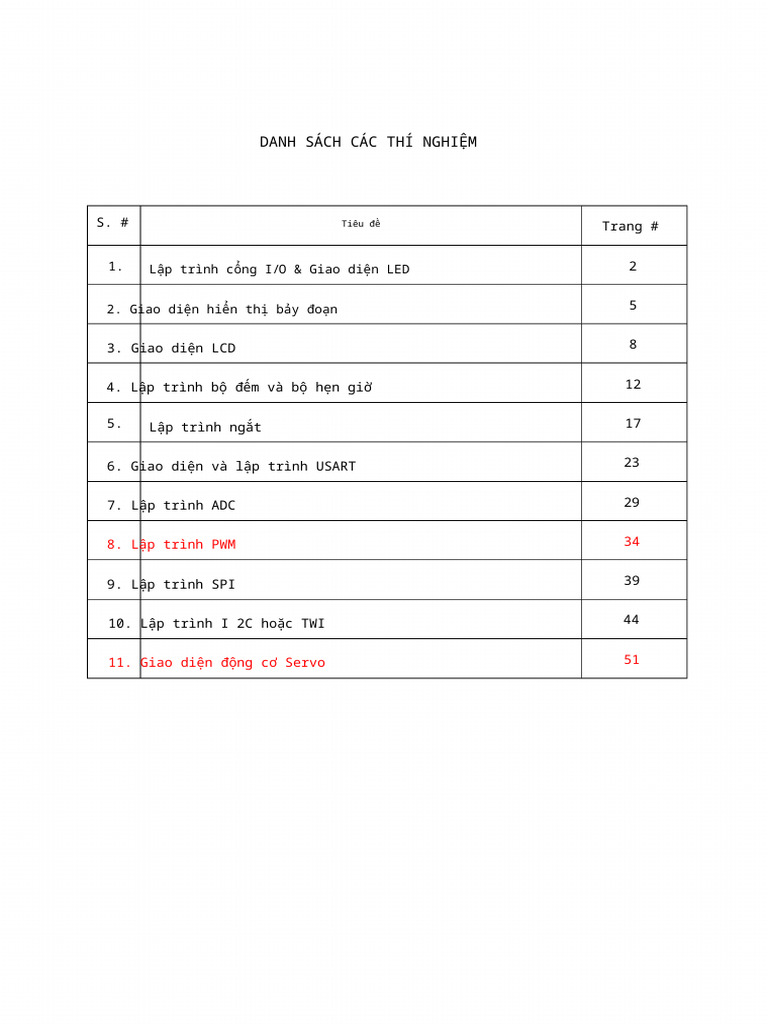Microcontroller Based System Design - Lab - Manual | PDF