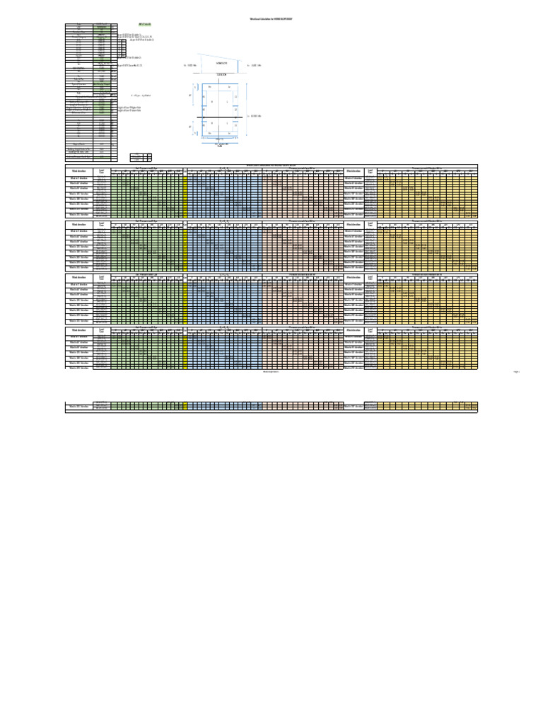 Wind Load Data Sheet For Monoslope Roof-4 | PDF