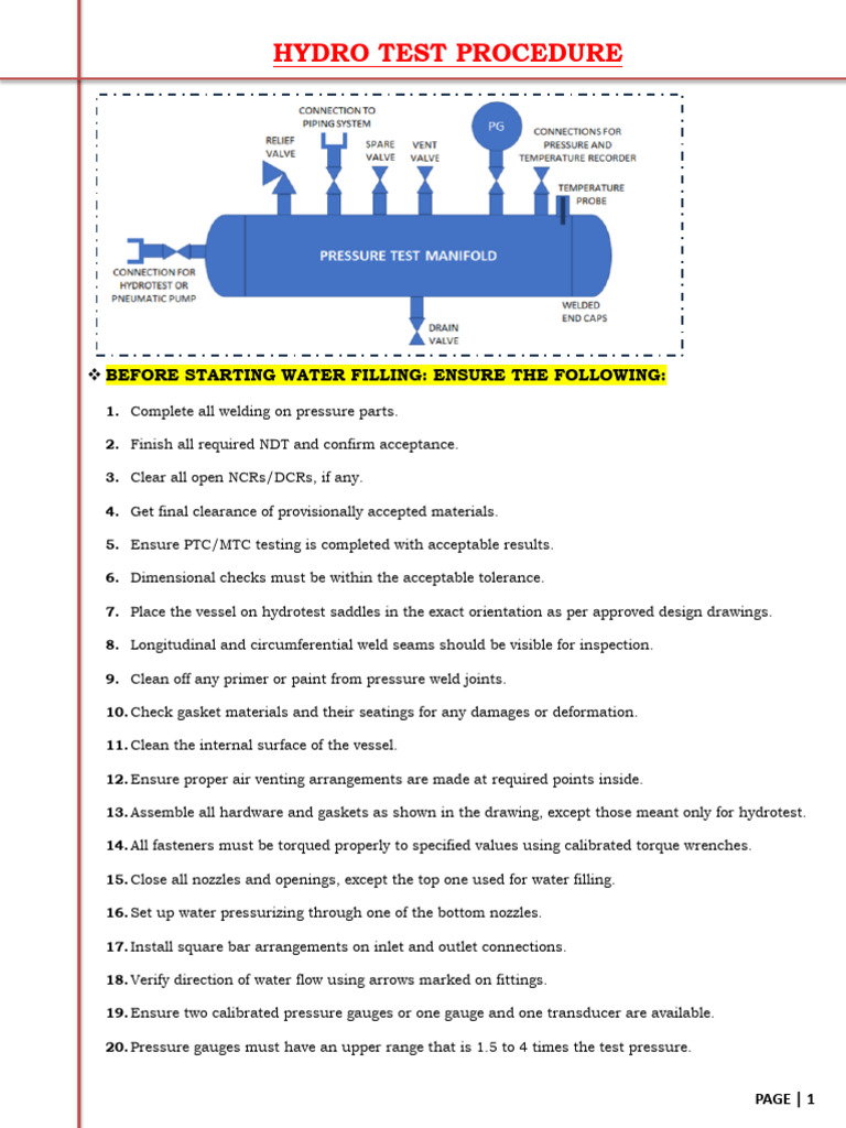 Hydrotesting Procedure Overview | PDF | Mechanical Engineering