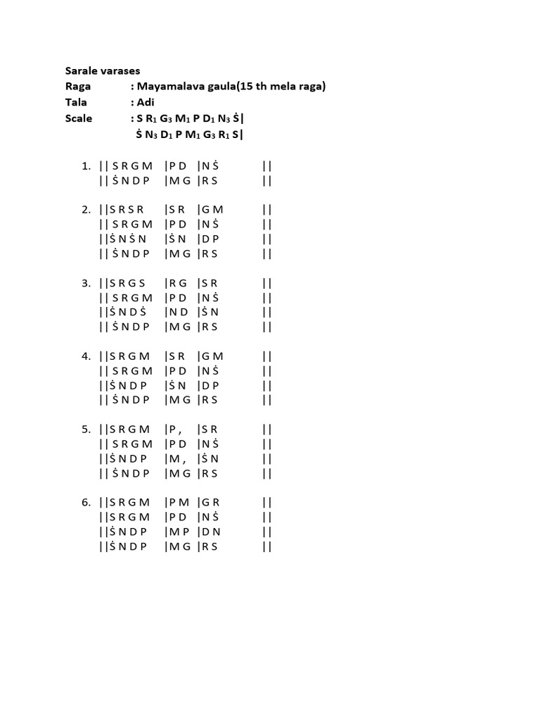 Sarale Varases | PDF