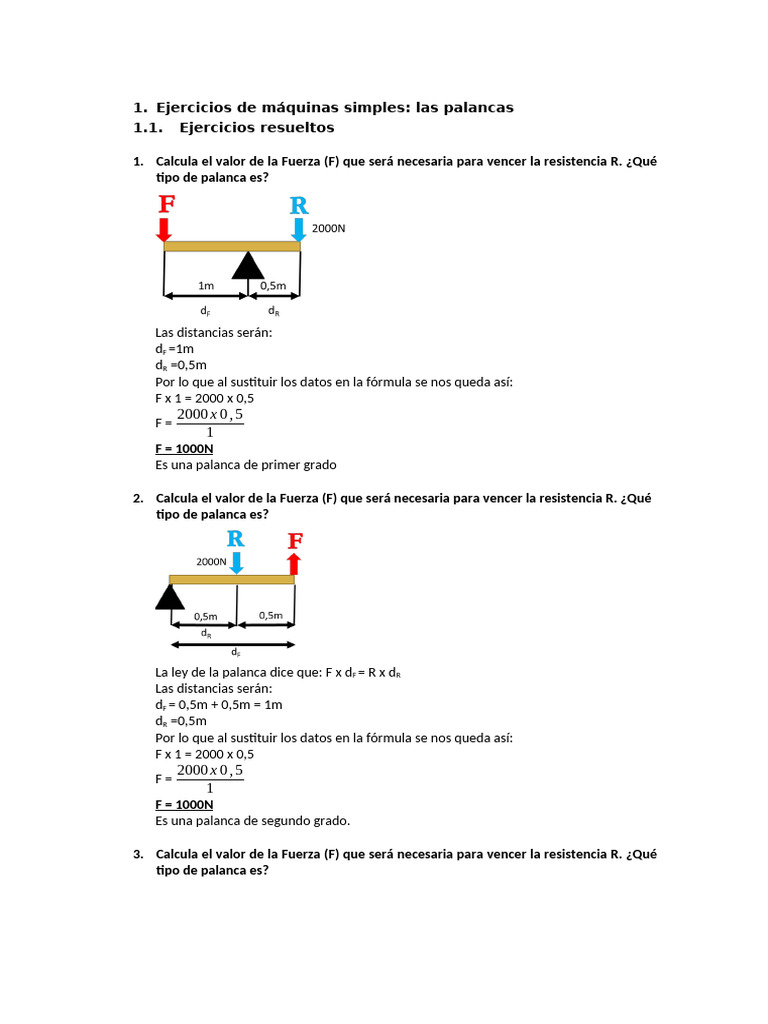 Ejercicios Resueltos de Palancas | PDF | Palanca