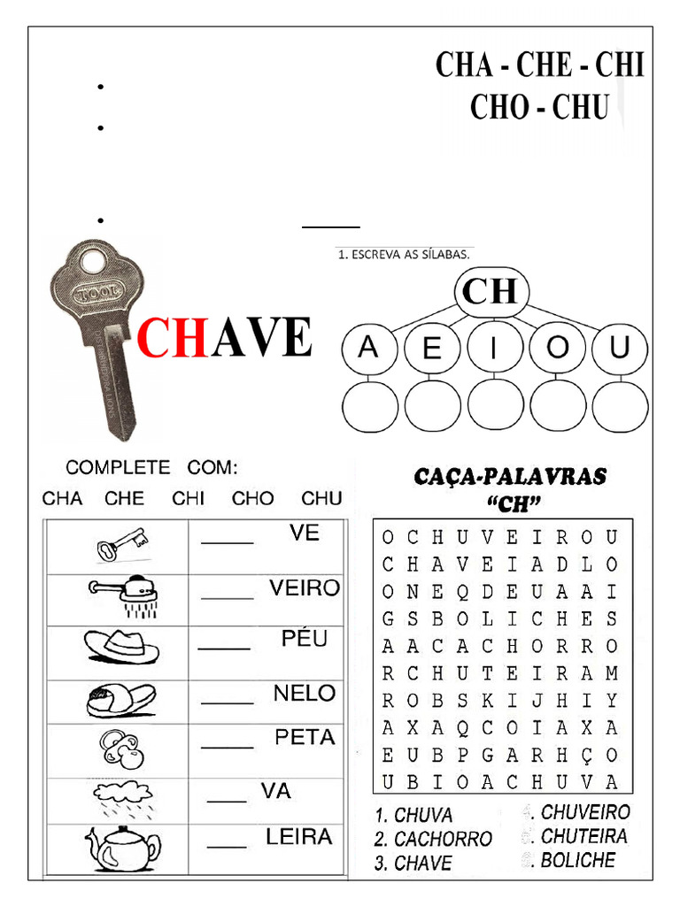 Cha Che Chi Cho Chu | PDF
