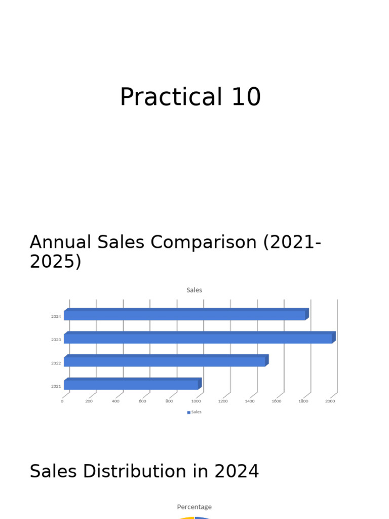 Practical 10 | PDF
