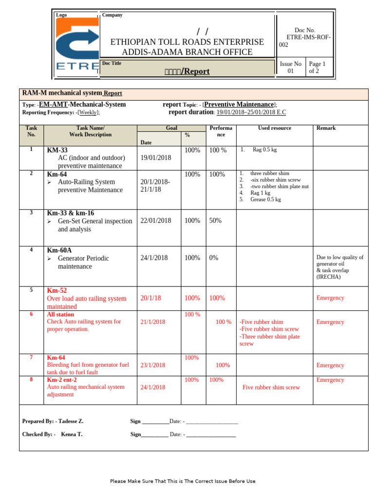 EMT Mechanical System Report 19-1-2018!25!01-2018 | PDF
