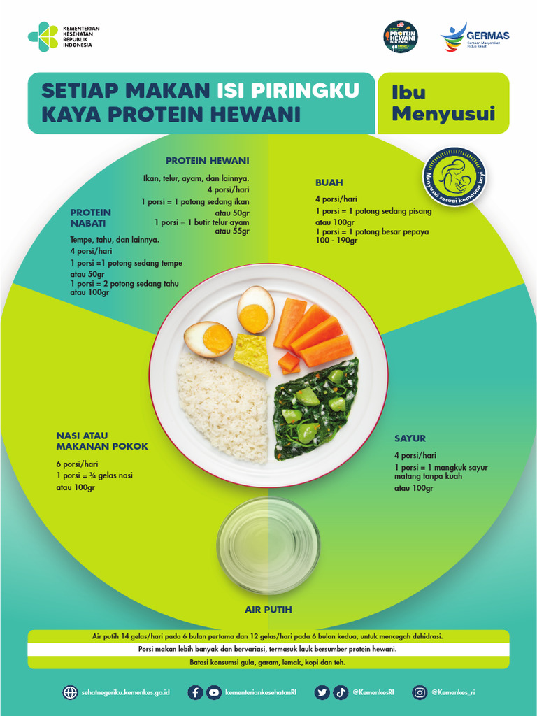 POSTER SOP | PDF