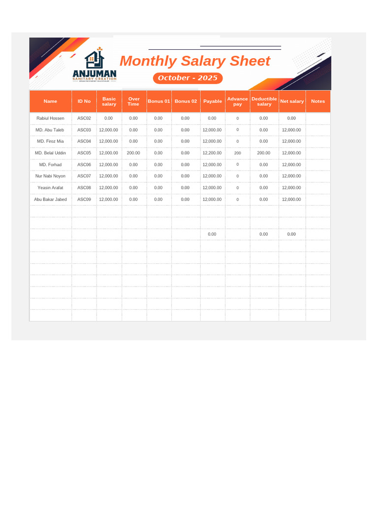 Monthly Salary Sheet: October - 2025 | PDF