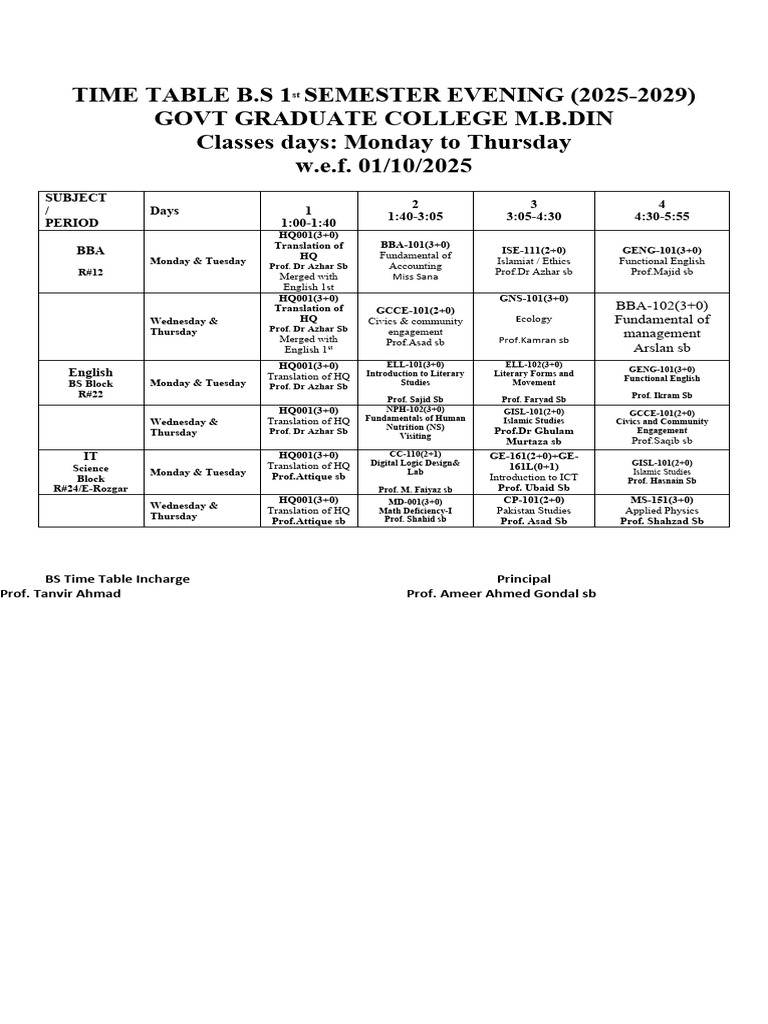 Time Table 01-10-25 Evening | PDF