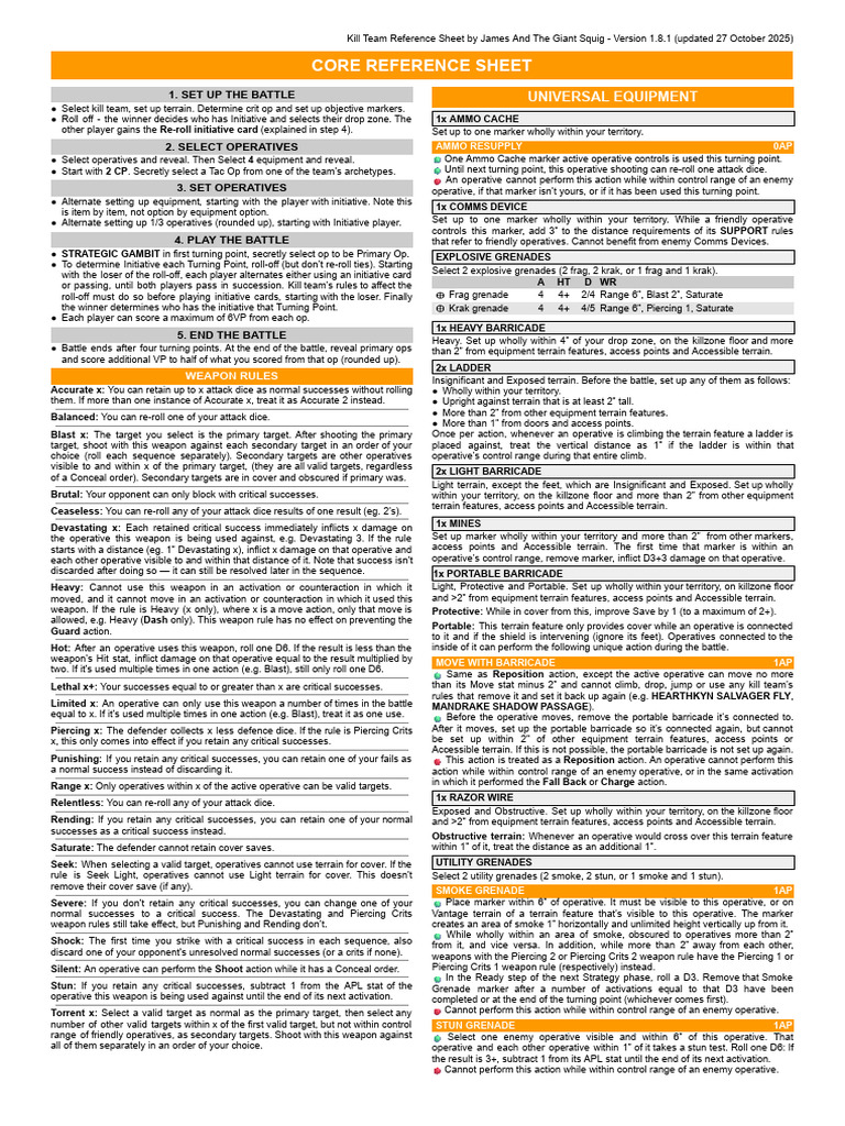 Core Reference Sheet v1.8.1 Oct 25 A4 | PDF
