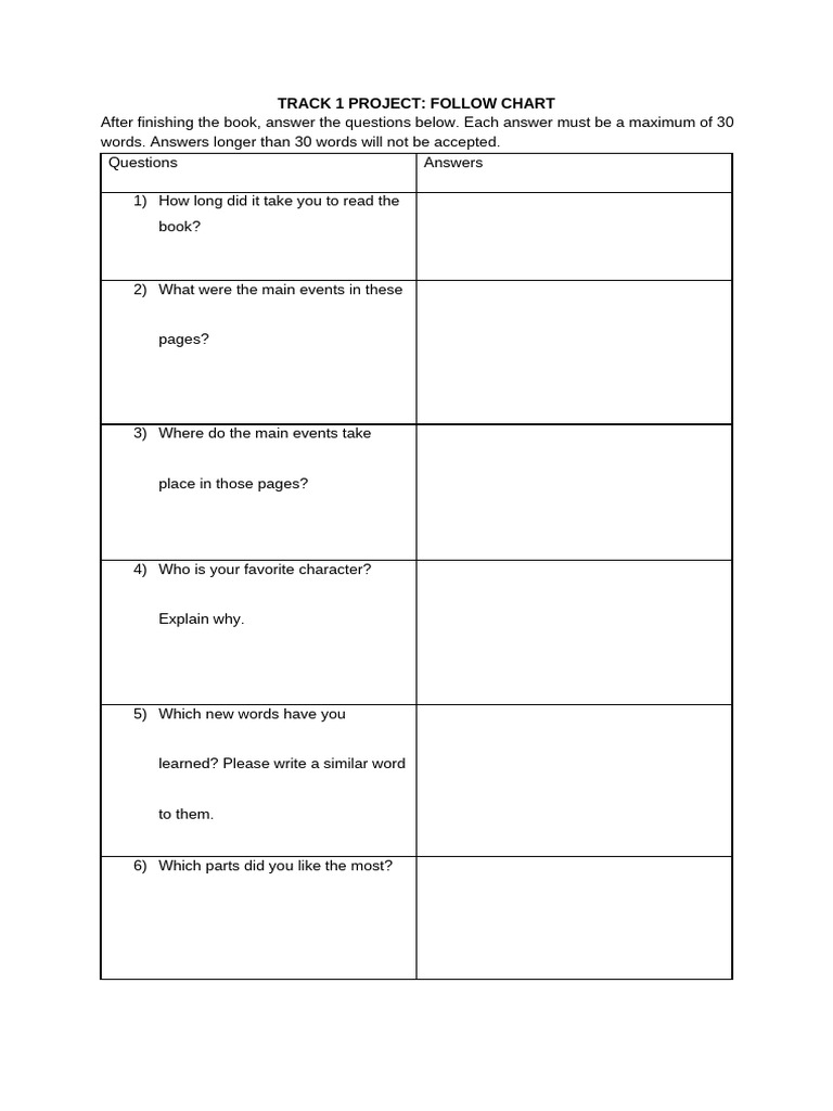 Book Reading Reflection Questions | PDF