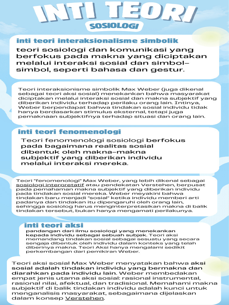 Teori Interaksionisme Simbolik Weber | PDF