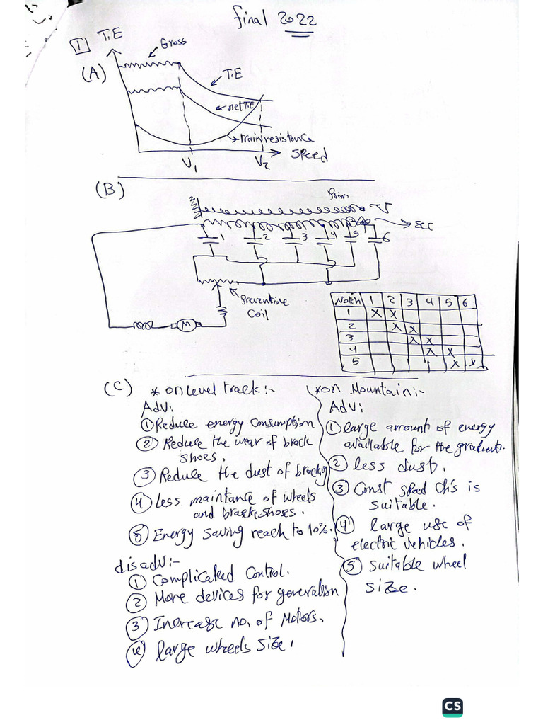 Final 22 Conversion Sol | PDF