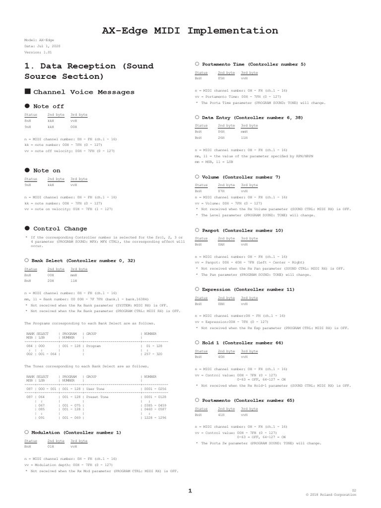 AX-Edge MIDI Implementation | PDF