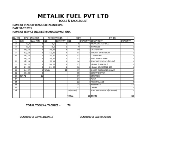 Diamond Engineering Tools | PDF