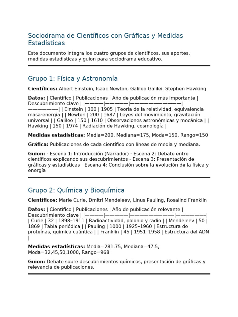 Sociodrama Educativo de Científicos y Estadísticas | PDF | Física ...
