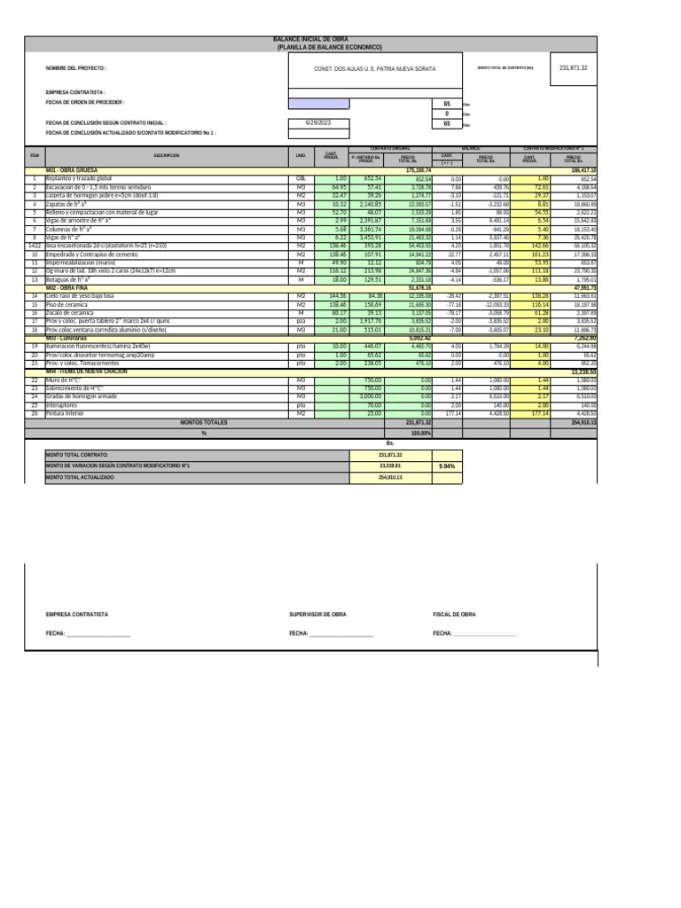 Balance Sorata Aulas Sorata Julio | PDF | Ingeniería de Edificación