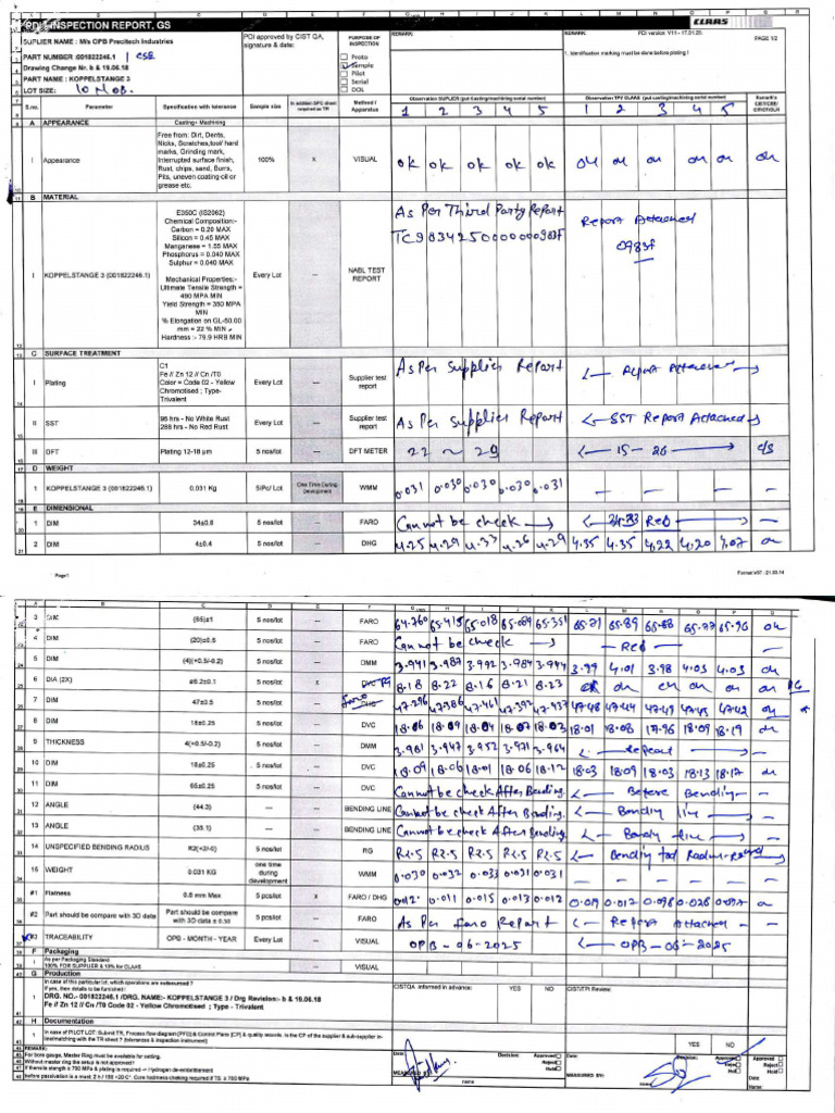 PDIR | PDF