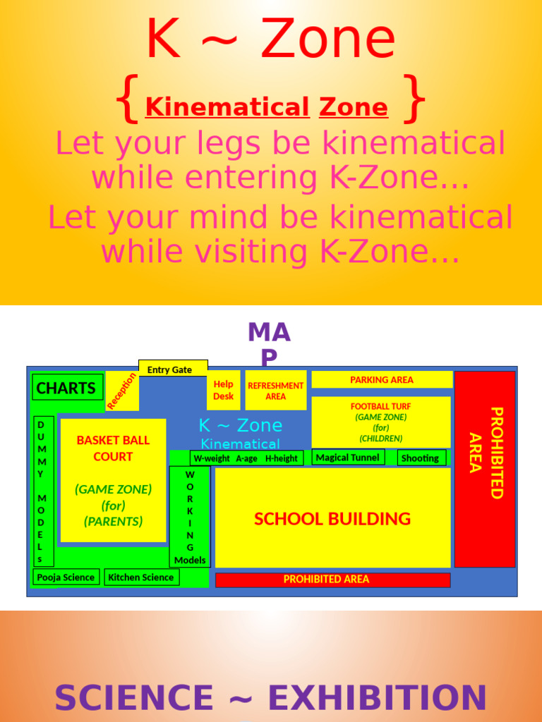 K-Zone Science Exhibition Topics | PDF | Water | Agriculture