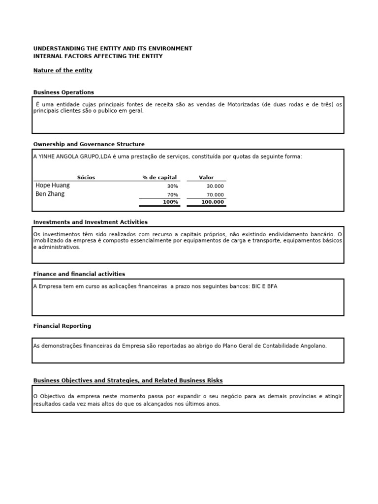 Yuri 2 - Internal Factors Affecting | PDF